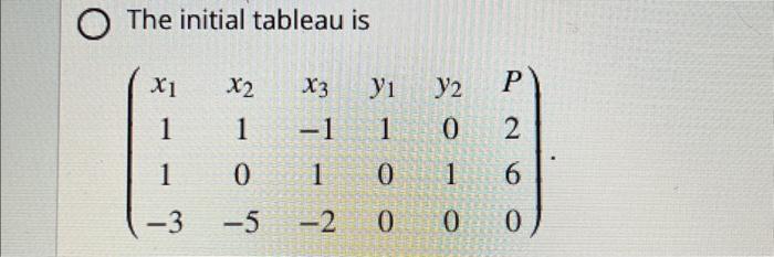 Solved Rewrite the following linear programming problem | Chegg.com