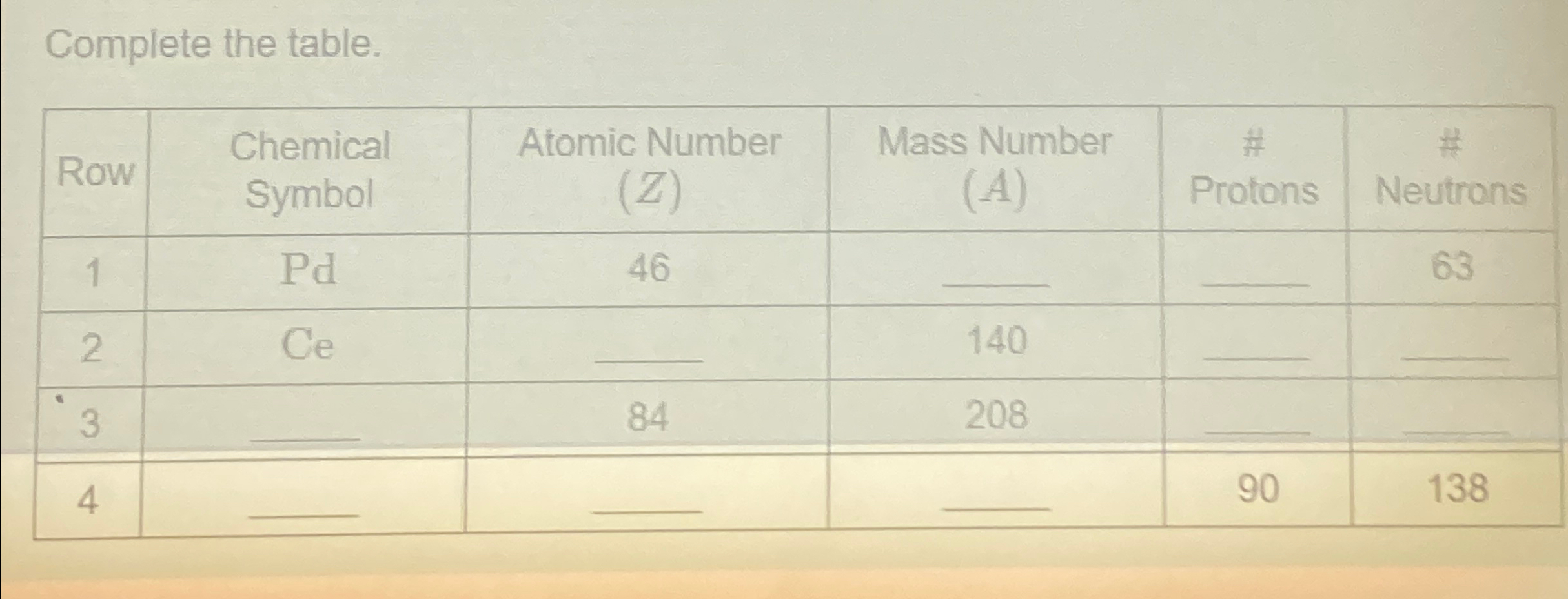 Solved Complete the | Chegg.com
