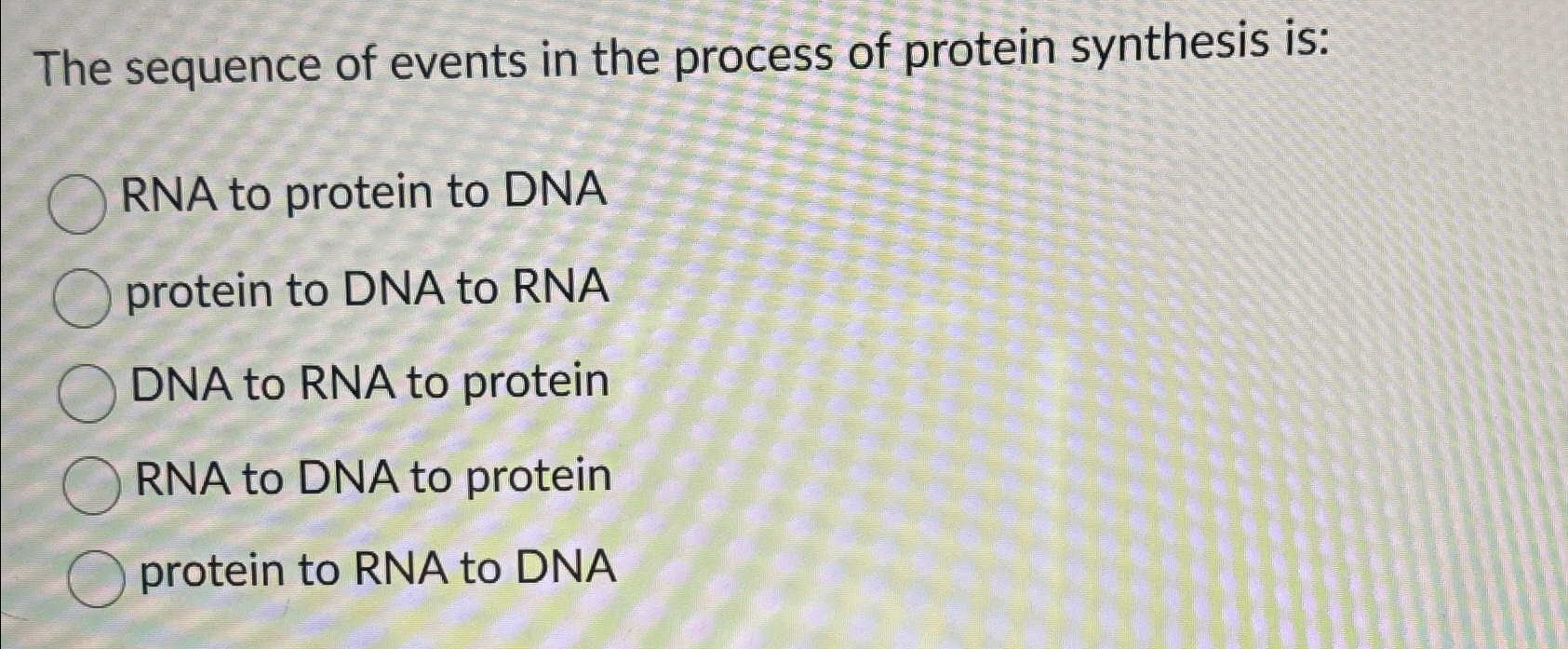 Solved The sequence of events in the process of protein | Chegg.com