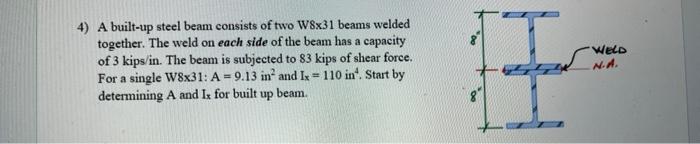 Solved Problem 3&4. For the following built up beams. | Chegg.com