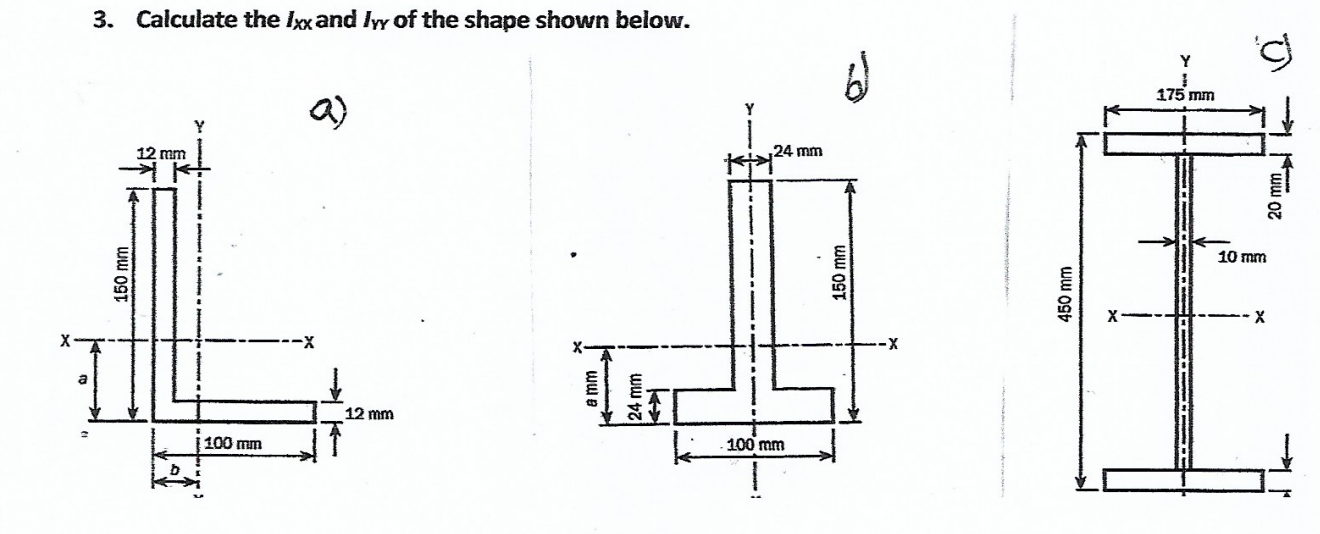 Solved Calculate the Ixx and Iyy of the shape shown | Chegg.com
