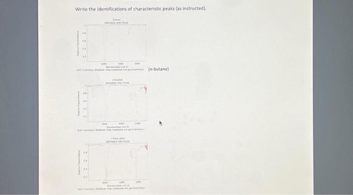 Draw a plausible structure for each of the four | Chegg.com