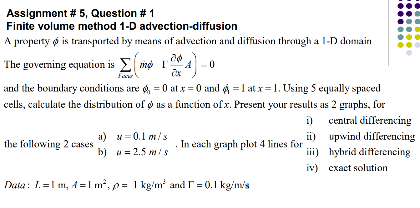 Solved Assignment # 5, ﻿Question # 1Finite volume method 1-D | Chegg.com
