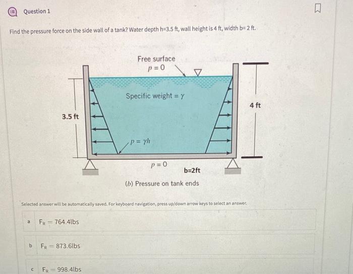 Solved Find the pressure force on the side wall of a tank? | Chegg.com