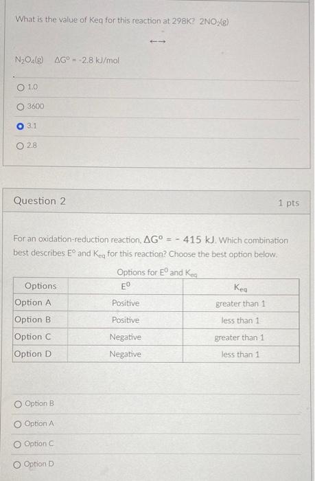 Solved What is the value of Keq for this reaction at 298K? | Chegg.com