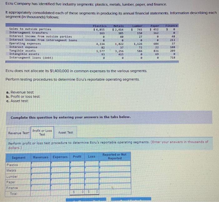 Solved Ecru Company has identified five industry segments; | Chegg.com