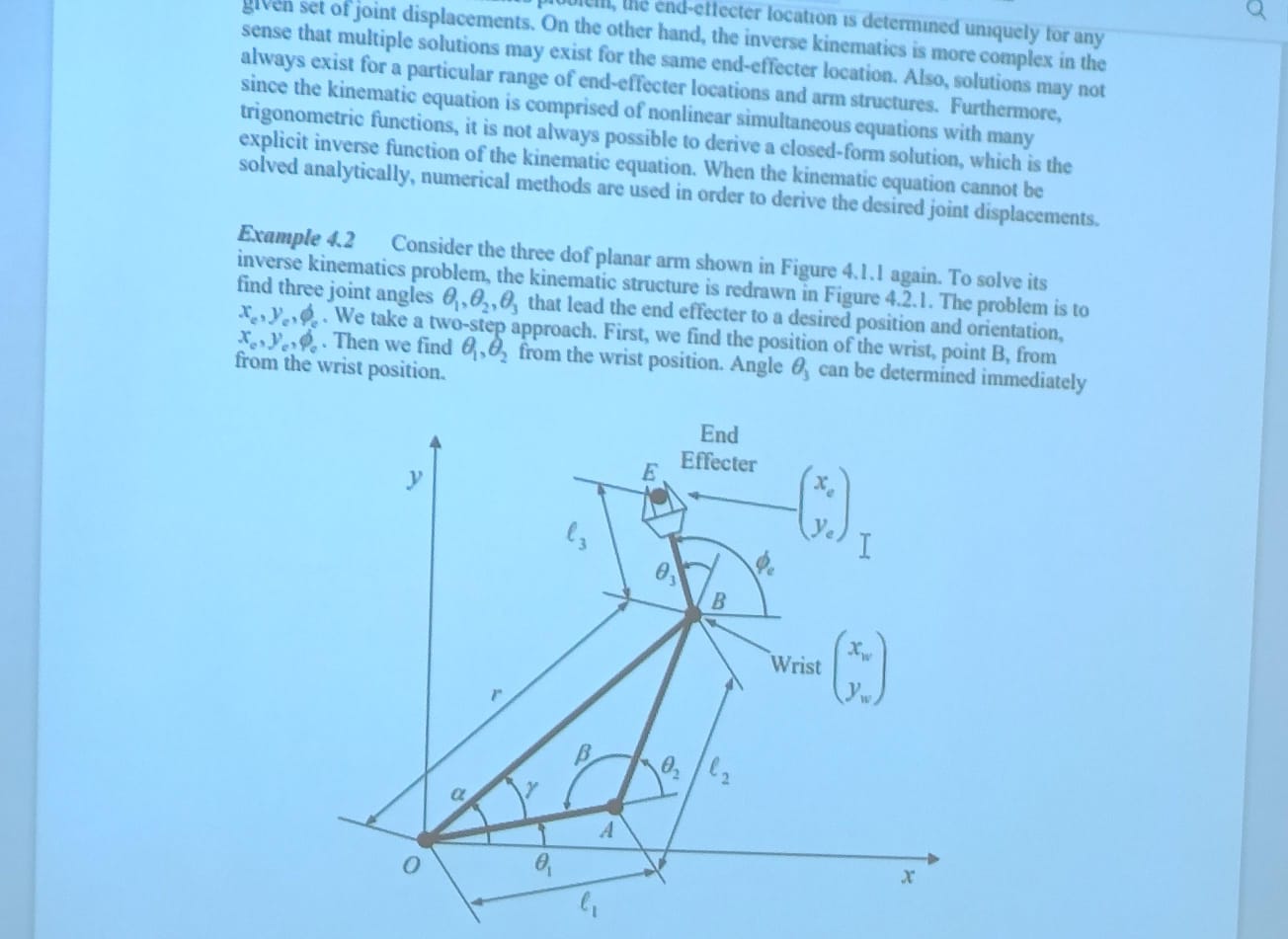 Solved given set of joint displacements. On the othe | Chegg.com