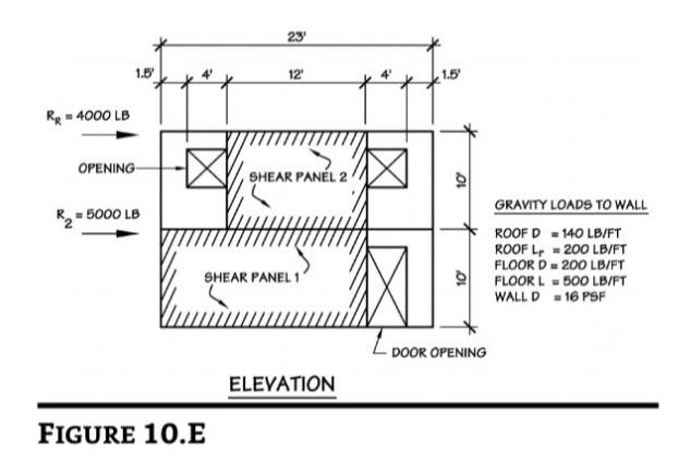 Solved given the elevation of the two story wood frame. | Chegg.com