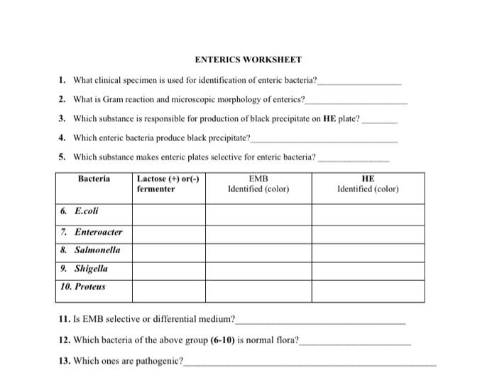 Solved ENTERICS WORKSHEET 1. What clinical specimen is used | Chegg.com