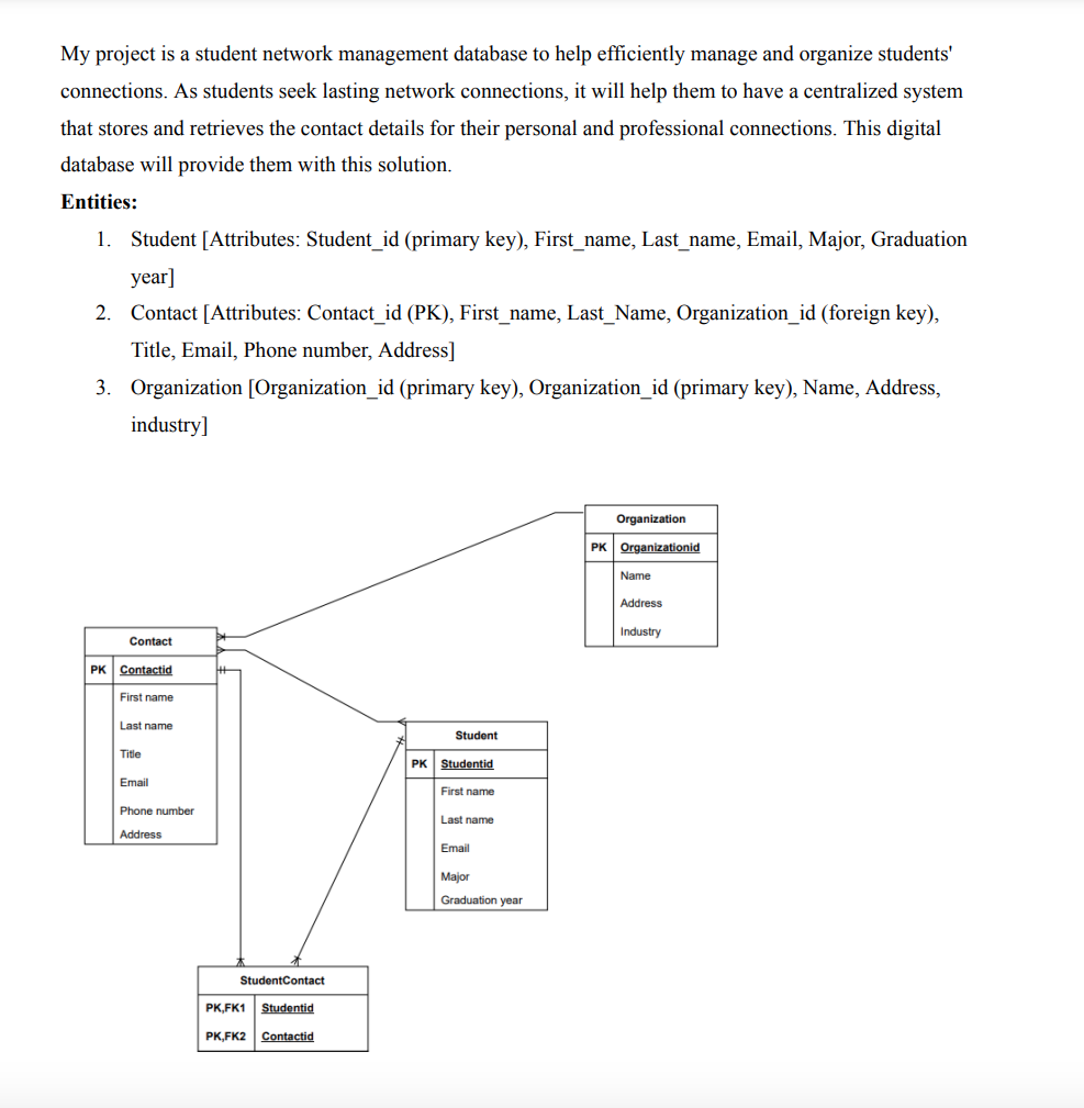 Solved Your final project requires a physical design of the | Chegg.com