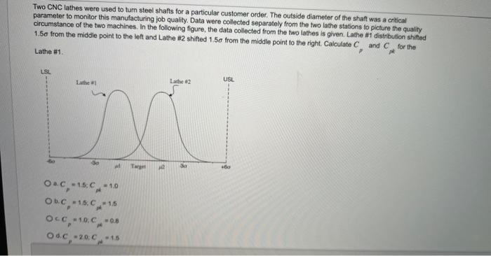 Solved Two CNC lathes were used to turn steel shafts for a | Chegg.com
