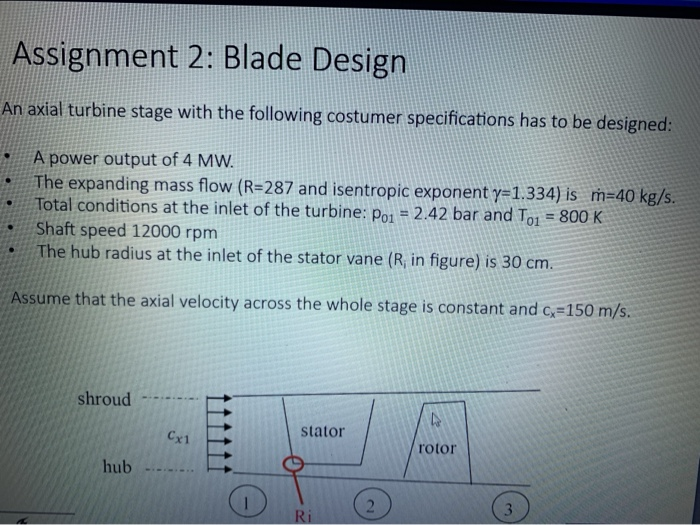 Assignment 2: Blade Design An axial turbine stage | Chegg.com