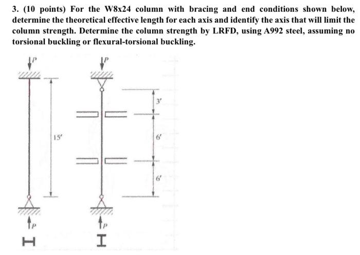 Solved 3. (10 points) For the W8x24 column with bracing and | Chegg.com