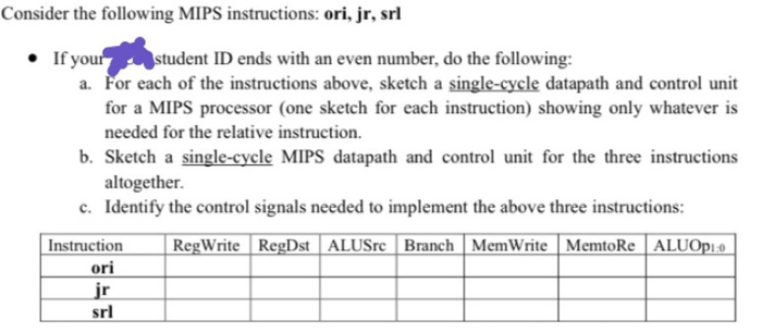 Solved Consider the following MIPS instructions: ori, jr, | Chegg.com