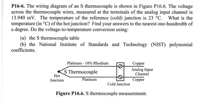 Solved P16-6. The wiring diagram of an S thermocouple is | Chegg.com