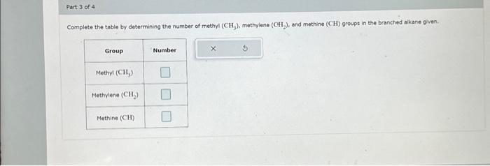 Complete the table by determining the number of | Chegg.com