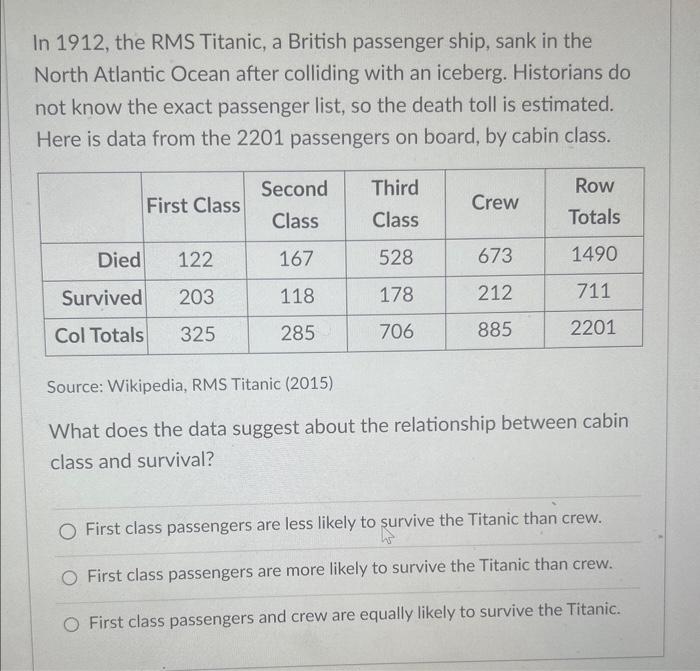 Solved In 1912 , the RMS Titanic, a British passenger ship, | Chegg.com