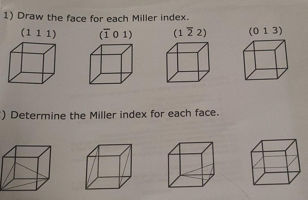 Solved 1) Draw the face for each Miller index. (101) (1 2 2) | Chegg.com