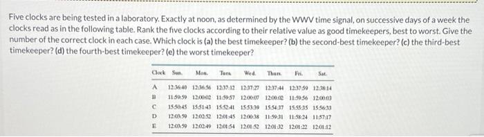 Solved Five clocks are being tested in a laboratory. Exactly | Chegg.com