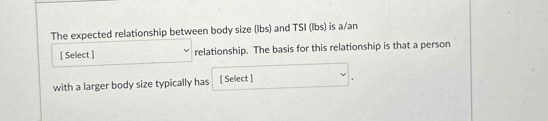 Solved The expected relationship between body size (lbs) | Chegg.com