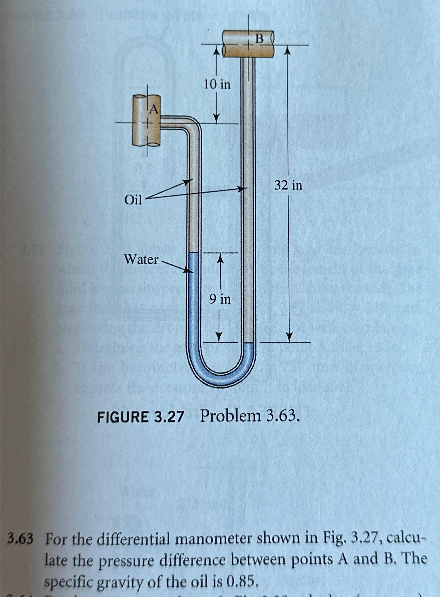 Solved FIGURE 3.27 ﻿Problem 3.63.3.63 ﻿For the differential | Chegg.com