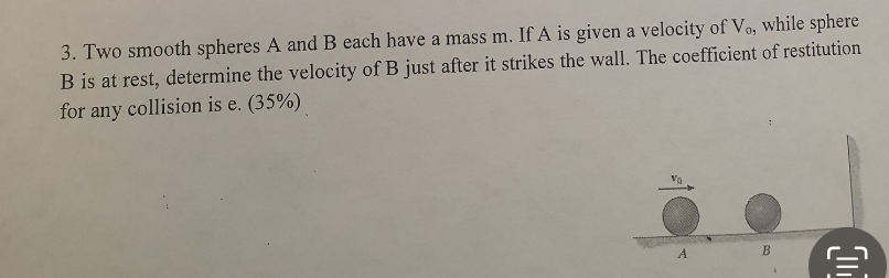 Solved Two smooth spheres A and B ﻿each have a mass m. ﻿If A | Chegg.com
