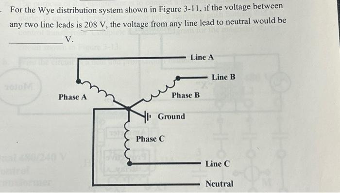 Solved For the Wye distribution system shown in Figure 3-11, | Chegg.com
