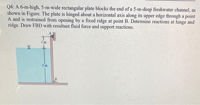 Solved Q4: A 6-m-high, 5-m-wide rectangular plate blocks the | Chegg.com
