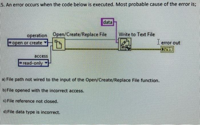 Solved 5. An error occurs when the code below is executed. | Chegg.com