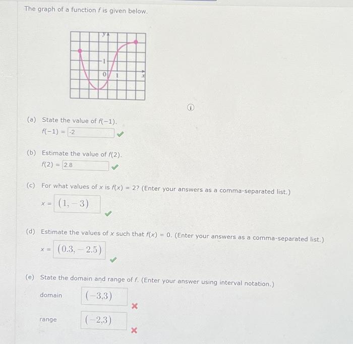 Solved Sketch and shade the region in the xy-plane defined | Chegg.com