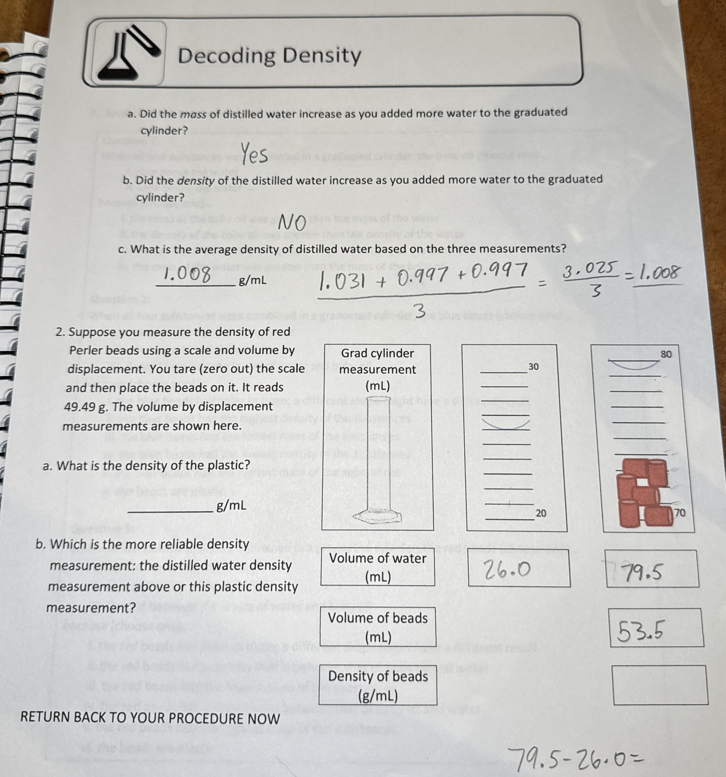 Solved Decoding Densitya. ﻿Did the mass of distilled water | Chegg.com