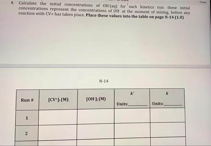 Solved Observation Sheet: Effect of Concentration on Rate of | Chegg.com