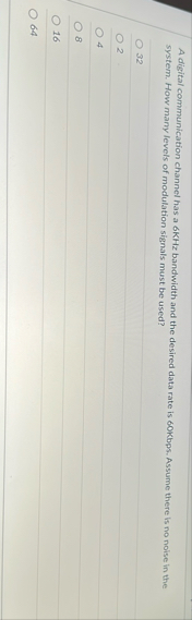 Solved A digital communication channel has a 6 ﻿KHz | Chegg.com