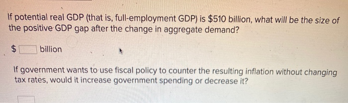 Solved If potential real GDP (that is, full-employment GDP) | Chegg.com