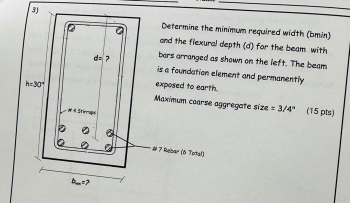 Solved e minimum required width (bmin) al depth (d) for the | Chegg.com
