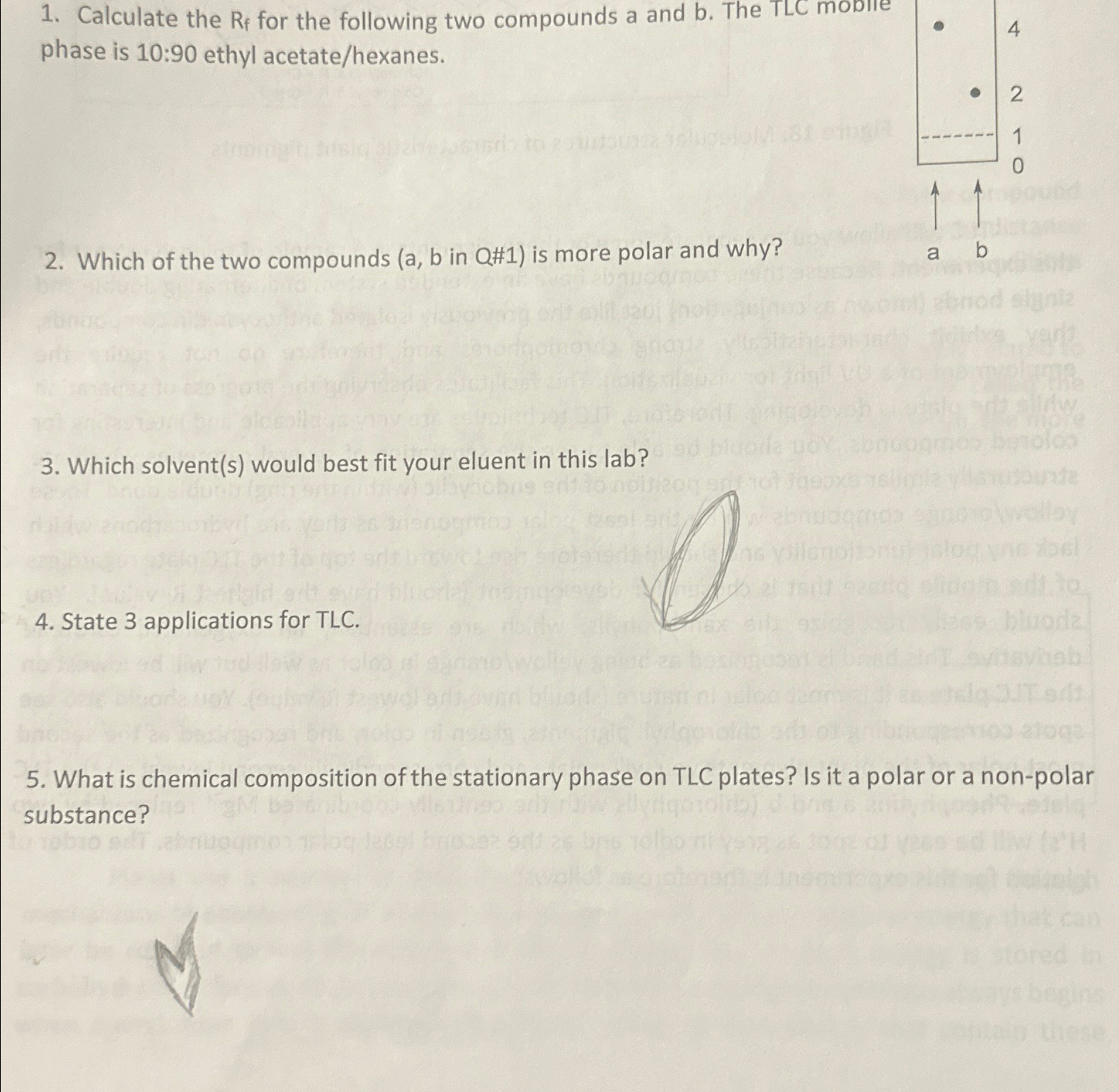 Solved Calculate the Rf ﻿for the following two compounds a | Chegg.com