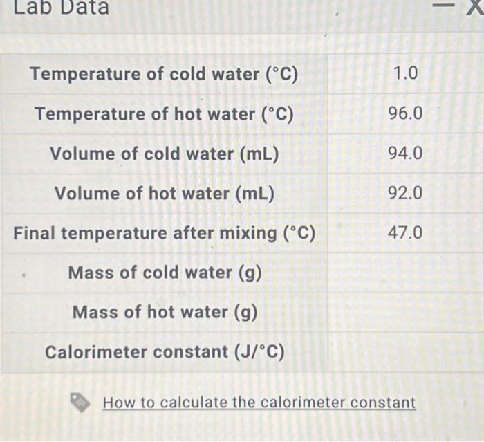 Lab Data \begin{tabular}{cr} Temperature of cold | Chegg.com