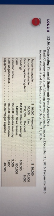 Solved LO1, 2,8 E2-36. Constructing Financial Statements | Chegg.com