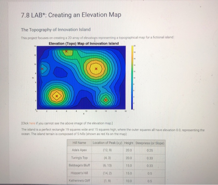 7.8 LAB*: Creating an Elevation Map The Topography of | Chegg.com