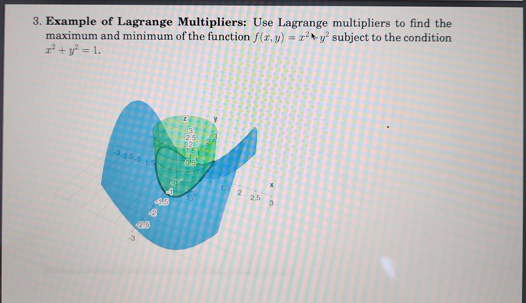 Solved Use Lagrange multipliers to find themaximum and | Chegg.com