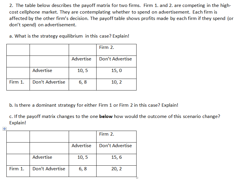 Solved The table below describes the payoff matrix for two | Chegg.com