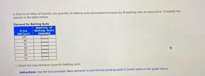 Solved Saved Demand) Help Save The table below describes the | Chegg.com