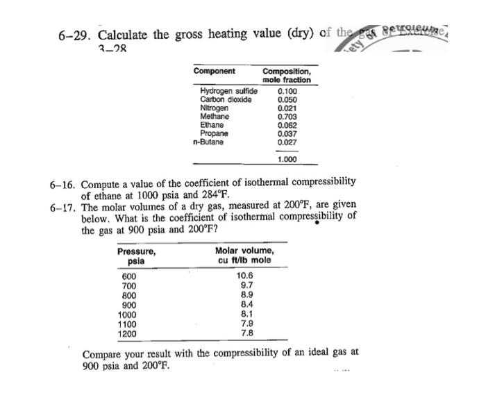Solved 6-29. Calculate the gross heating value (dry) of the | Chegg.com