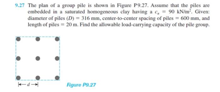 Solved .27 The plan of a group pile is shown in Figure | Chegg.com
