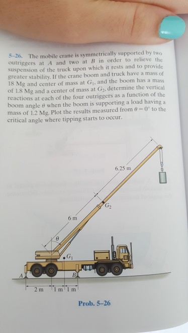 Solved 5-26. The mobile crane is symmetrically supported by | Chegg.com