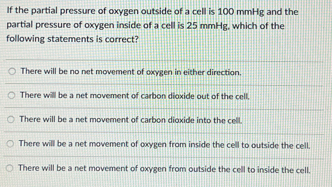 Solved If the partial pressure of oxygen outside of a cell | Chegg.com