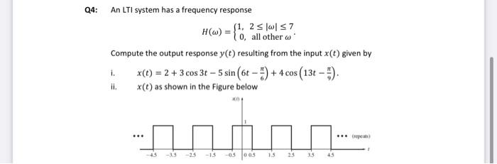 Solved Q4: An LTI system has a frequency response | Chegg.com