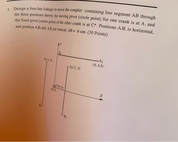 Solved move the coupler containing line segment AB through | Chegg.com