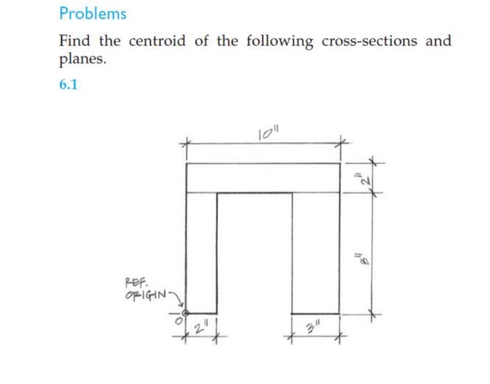 Solved Problems Find the centroid of the following | Chegg.com