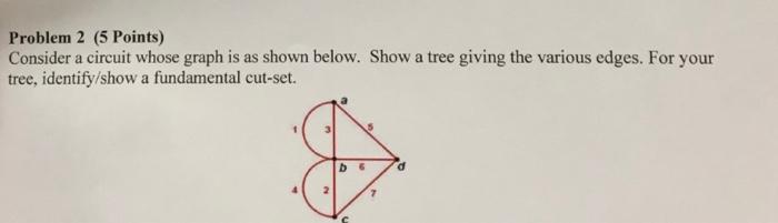 Solved Problem 2 (5 Points) Consider a circuit whose graph | Chegg.com